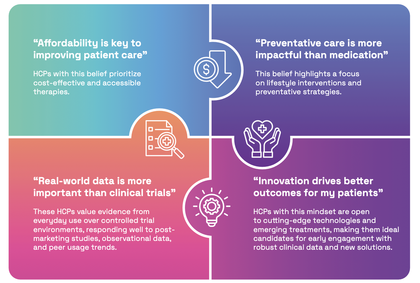 Creating Personas Using Internet-Scale Data